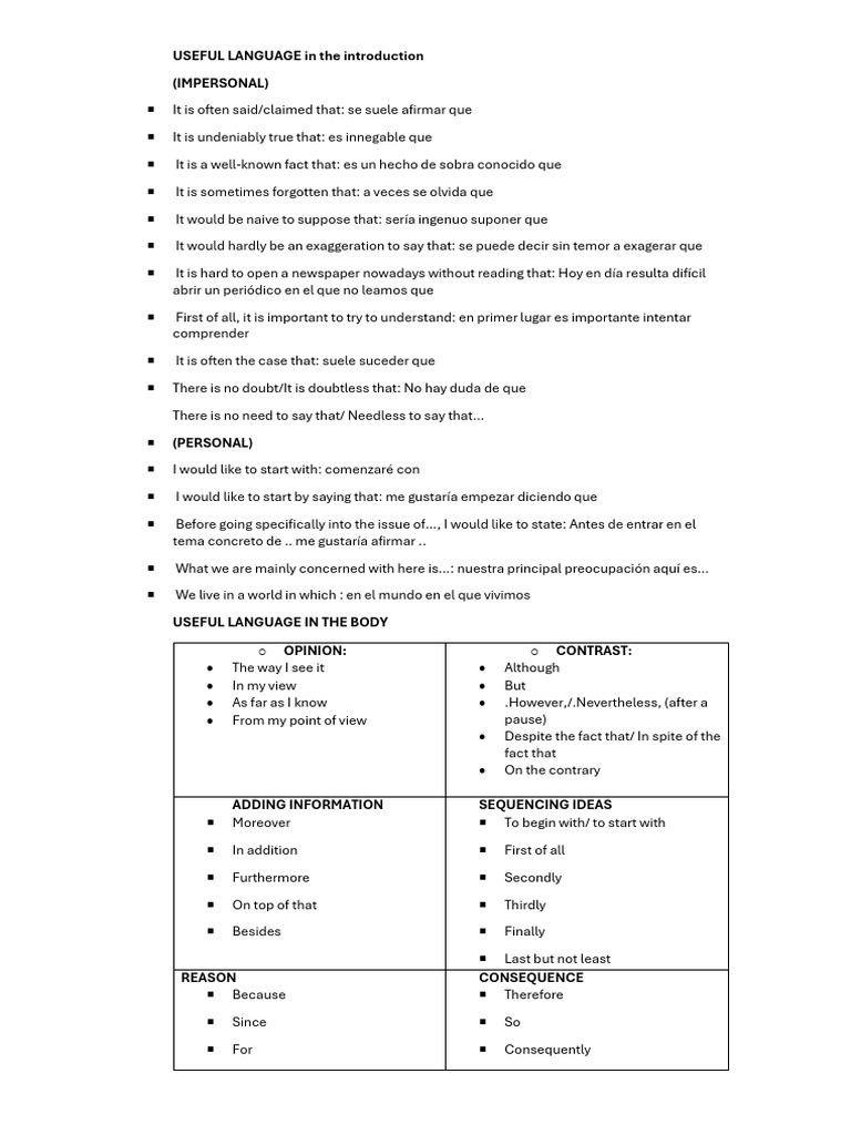 USEFUL LANGUAGE | PDF