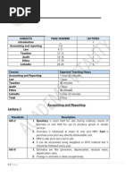 Piper Twin Comanche Pa30 Checklist | PDF | Takeoff | Landing Gear