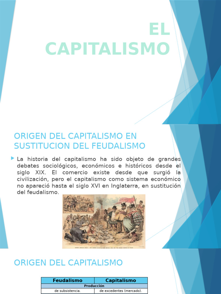Orígenes y fases del capitalismo | PDF | Capitalismo | Monopolio
