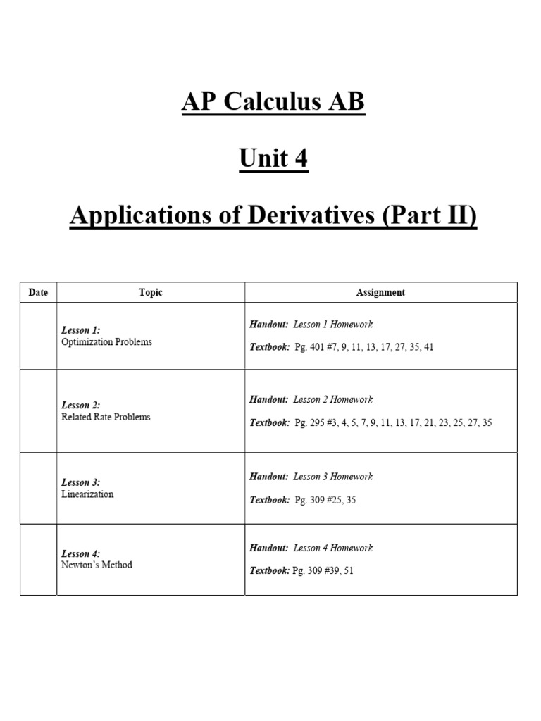 Application of Derivatives (Part 2) | PDF | Mathematical Optimization ...