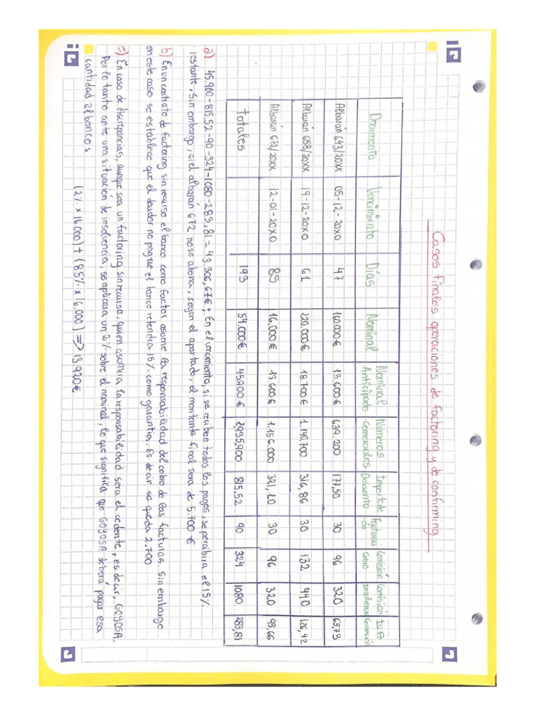 Casos Finales Xaima | PDF