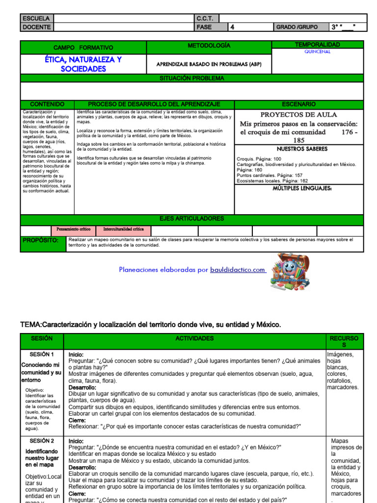 Mapeo Comunitario: Aprendizaje Activo en 3° | PDF | Cartografía | México
