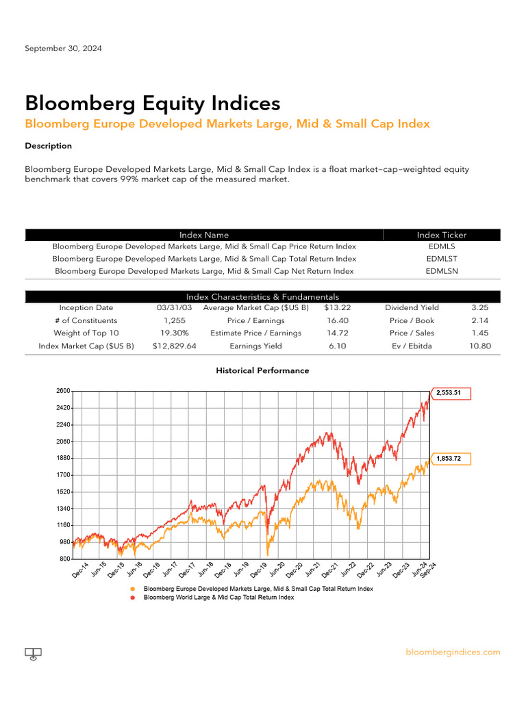 Bloomberg-Europe-DM-Large-Mid-Small-Cap-Index-Fact-Sheet (1) | PDF ...