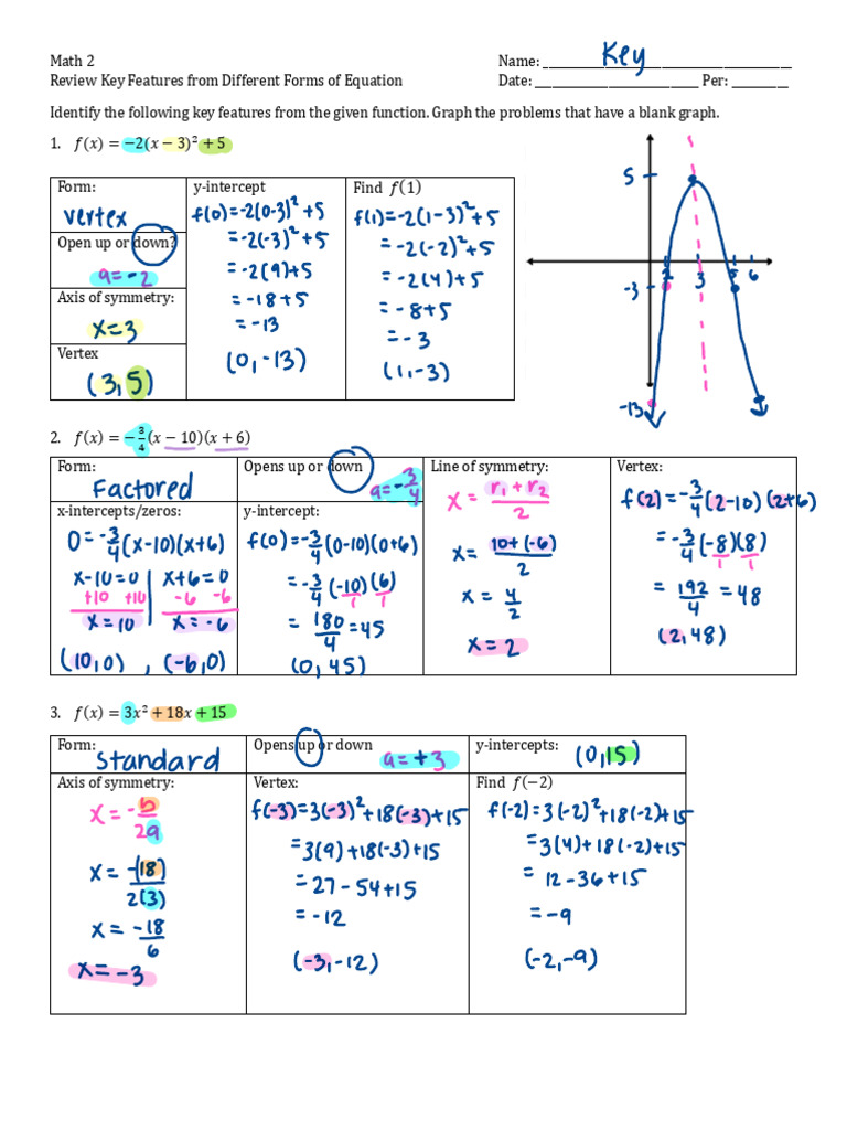Review Key Features - Different Forms of Equation | PDF | Vertex (Graph ...