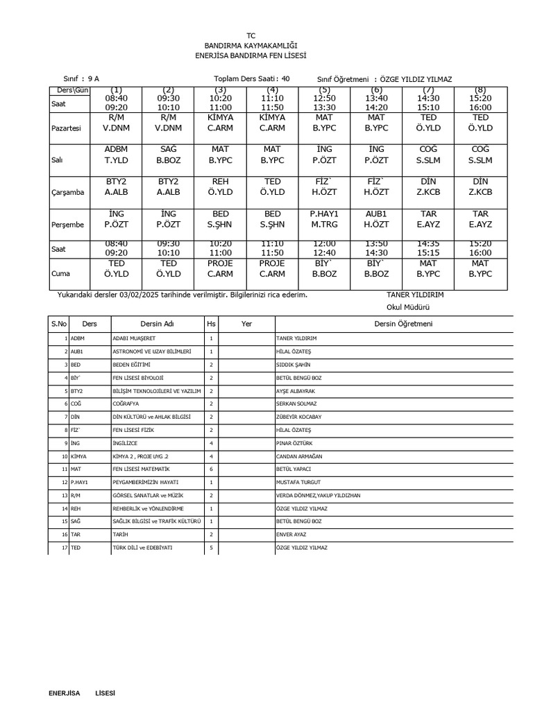 Tüm Siniflar Ders Programi | PDF