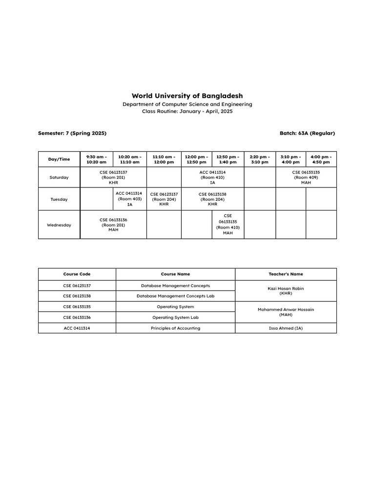 CSE 63A Semester 7 Routine | PDF