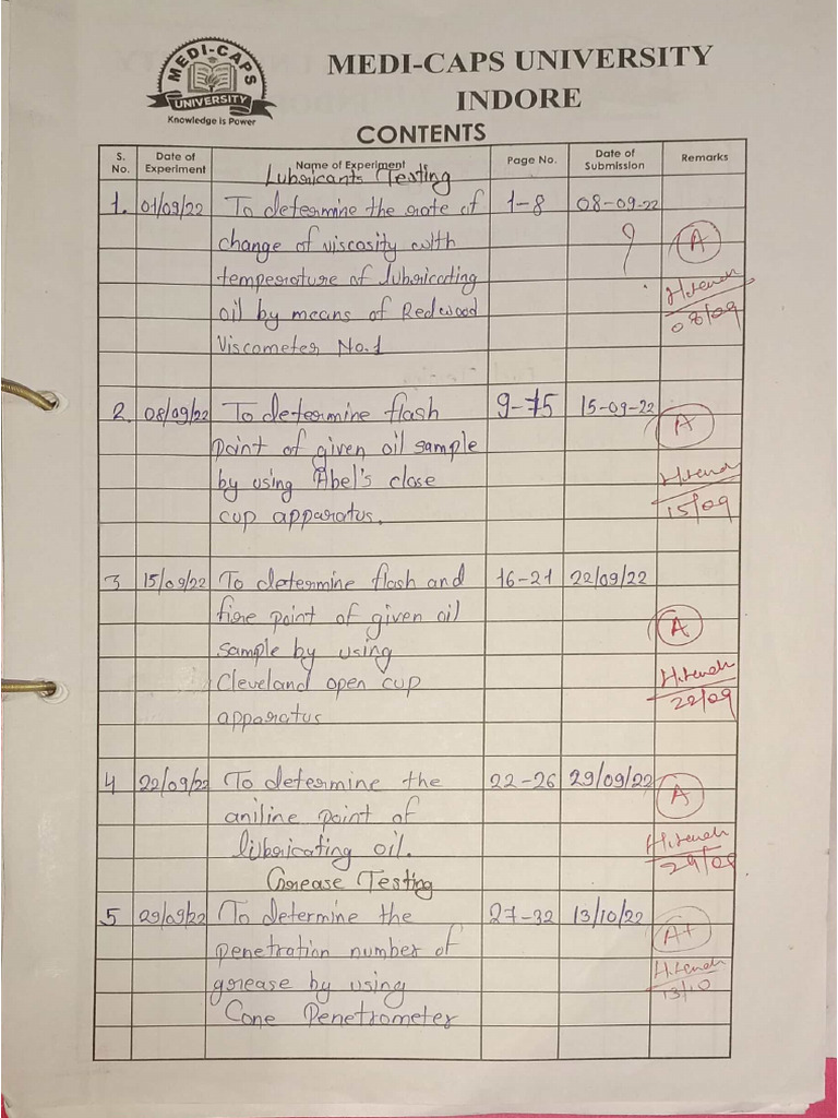 Chemistry File. | PDF
