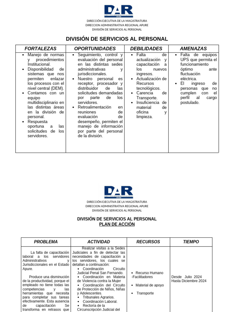 MATRIZ DOFA PERSONAL 2024 | PDF | Servidor (Computación) | Gestión de ...