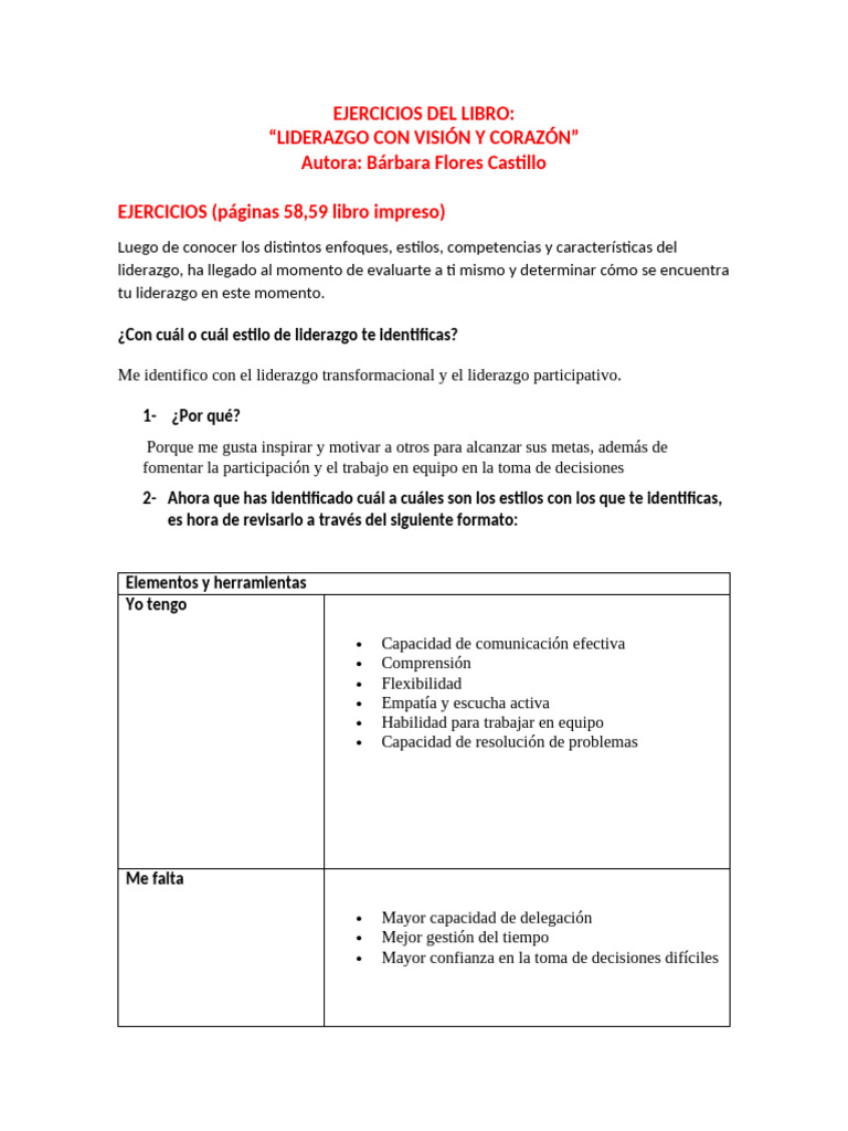 1.ejercicios Del Libro | PDF | Liderazgo | Toma de decisiones