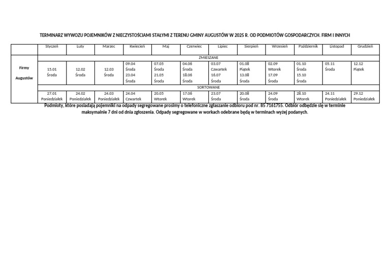 FIRMY Harmonogram 2025 | PDF