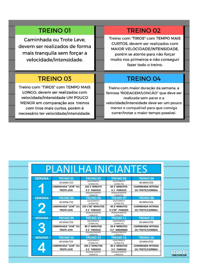 Documento Protegido por Eduzz | PDF