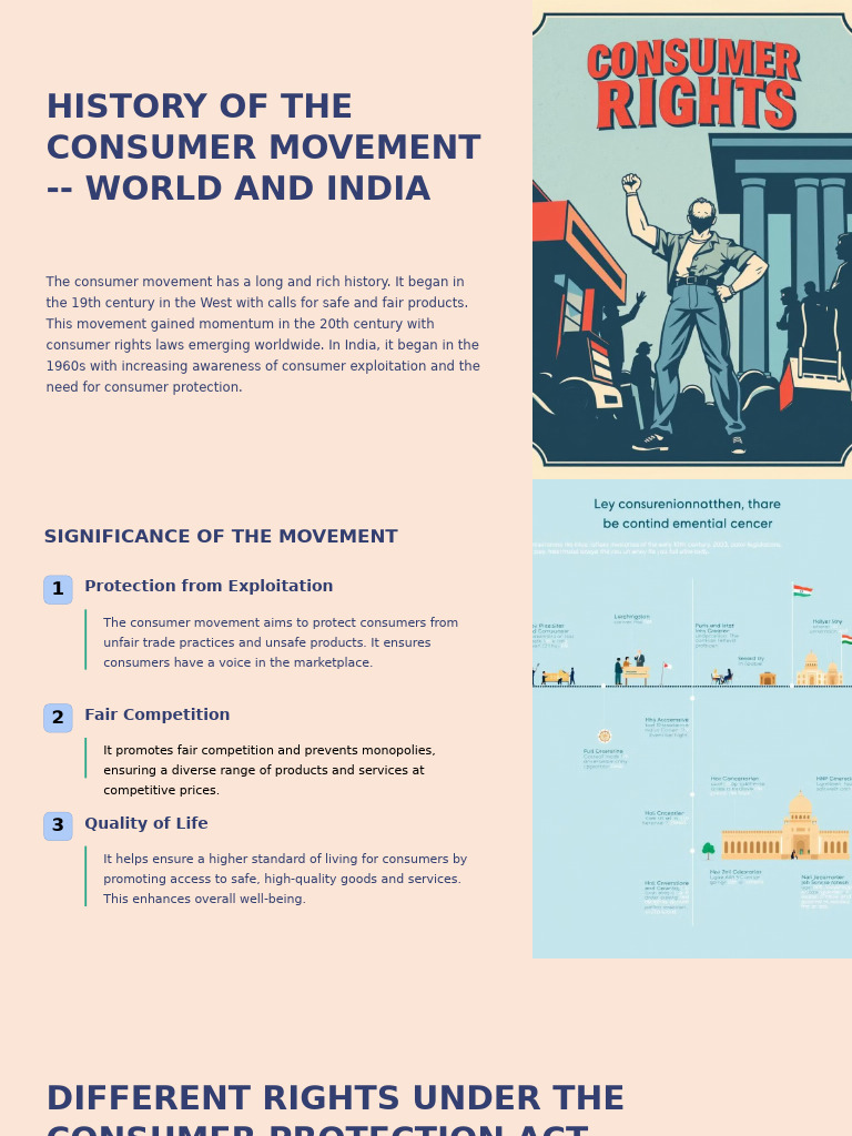 History and Impact of Consumer Movement | PDF | Consumer Protection
