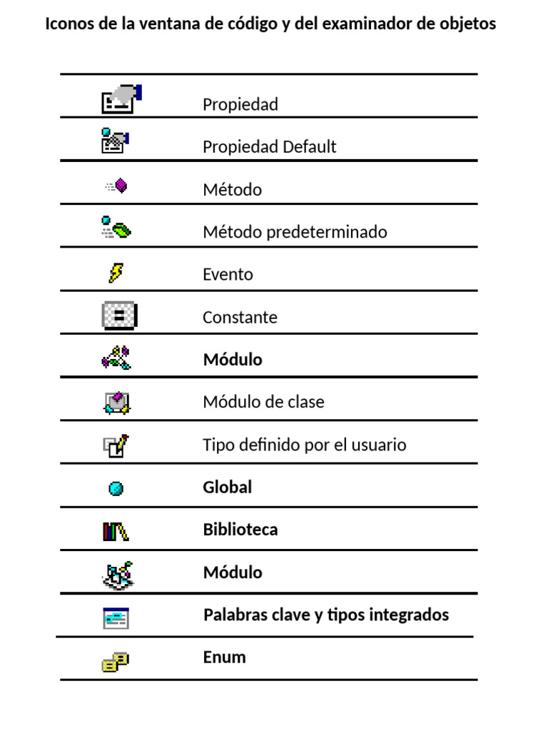 Iconos y Objetos en Excel VBA | PDF