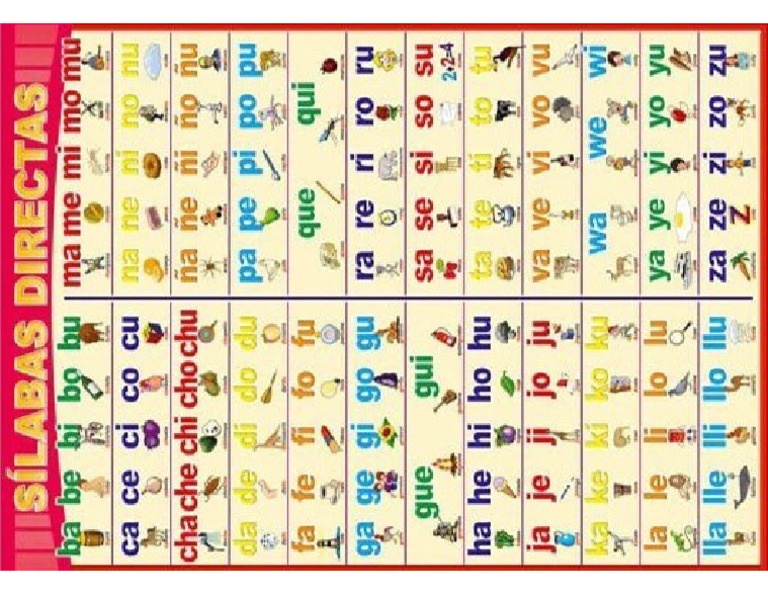 Silabas Directas | PDF