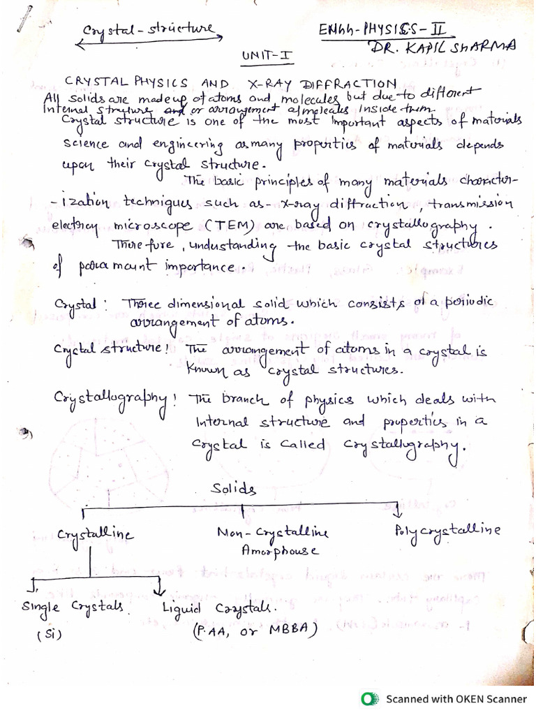 Unit 1 Crystal Structure | PDF