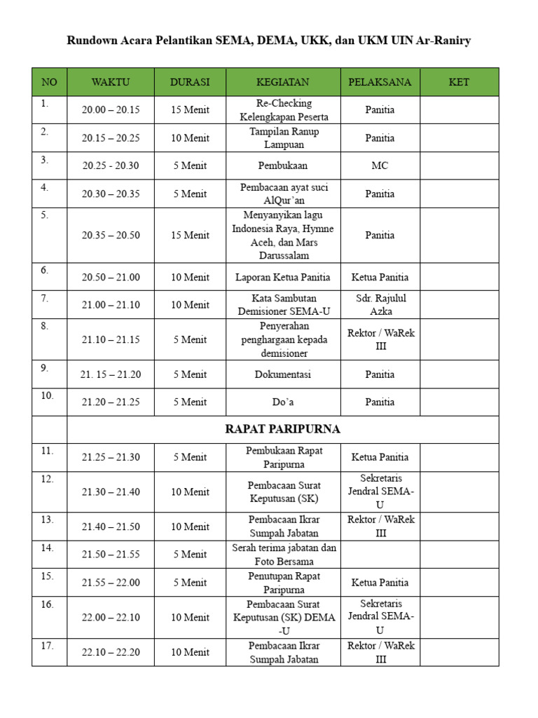 Rundown Acara Pelantikan ORMAWA UIN | PDF