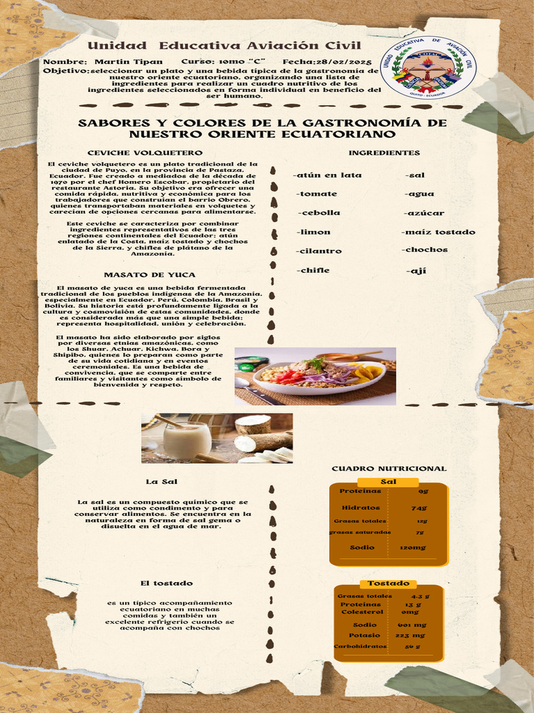 Ceviche Volquetero y Masato de Yuca | PDF | Ecuador | sal