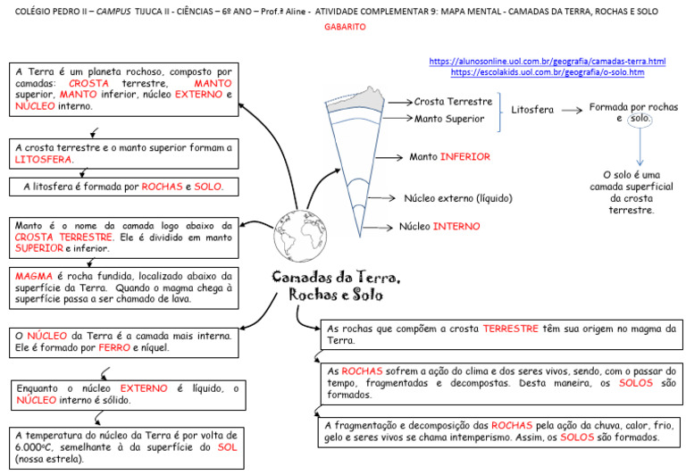 Atividade Complementar 9 Mapa Mental de Camadas Da Terra Rocha e Solo ...