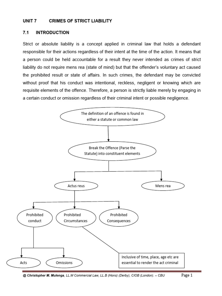 Criminal Law Unit 7 Crimes of Strict Liability | PDF | Mens Rea | Intention (Criminal Law)