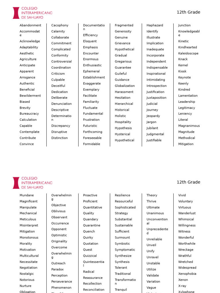 12th Grade Spelling Bee Word List | PDF | Social Psychology | Psychology