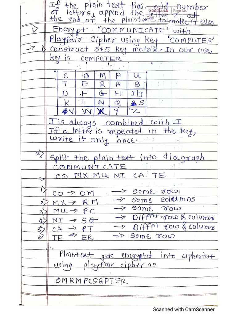Playfair, Vigenere, Hill Cipher Sums | PDF