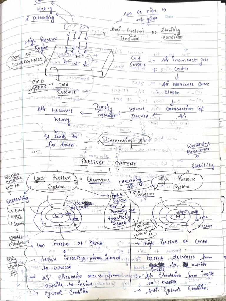 Geography Notes | PDF