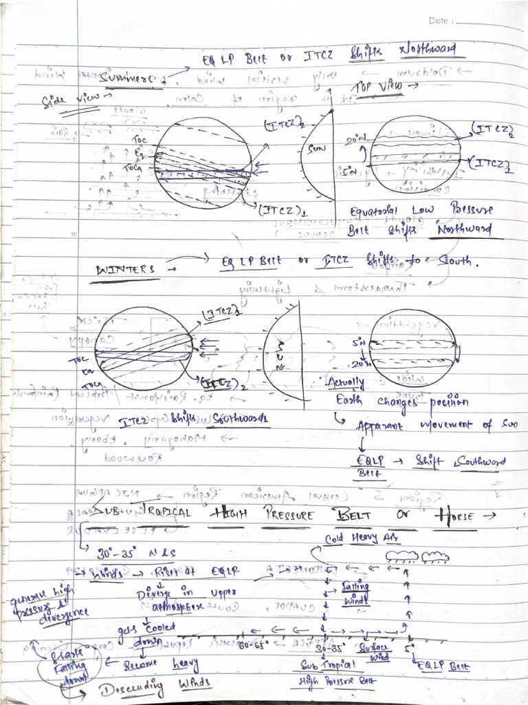Geography Notes | PDF
