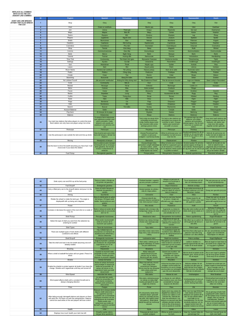 Tank Team Translations - Sheet1 | PDF