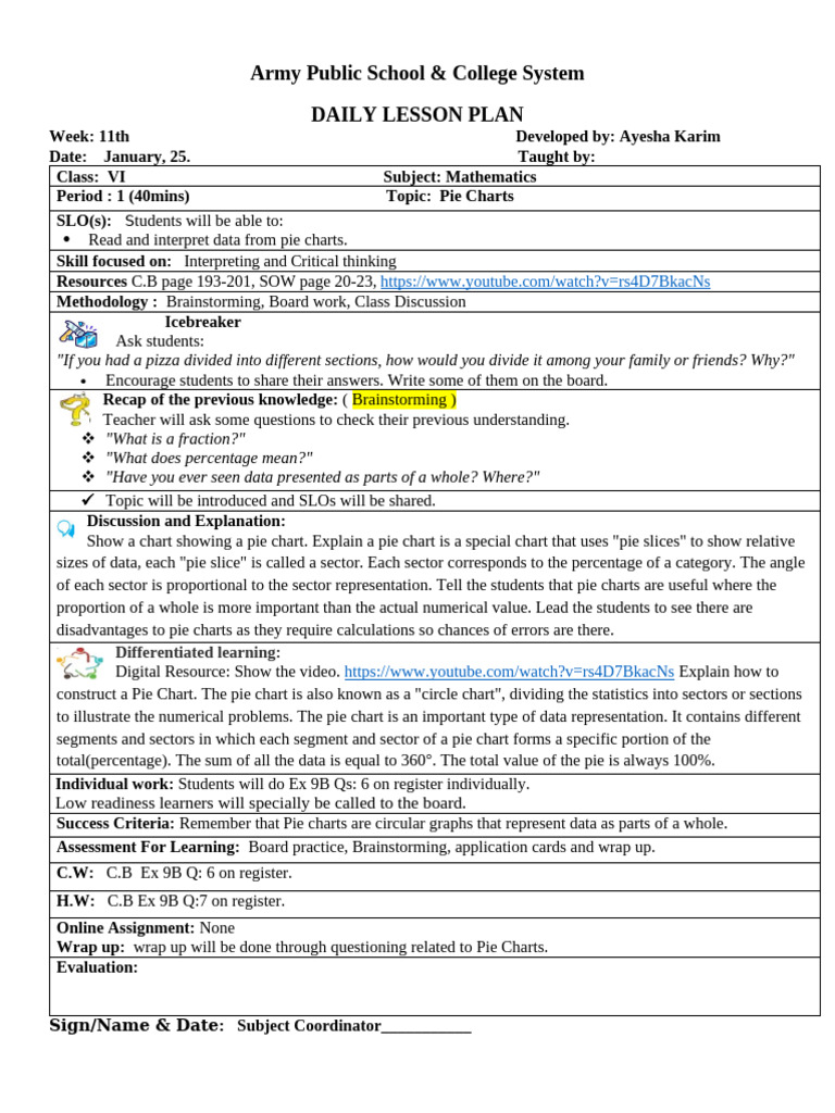 Class 6 D.L.P W11 (24-25) | PDF | Pie Chart | Lesson Plan