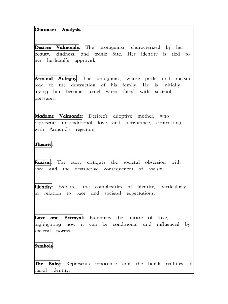 Character Analysis | PDF | Love | Race (Human Categorization)