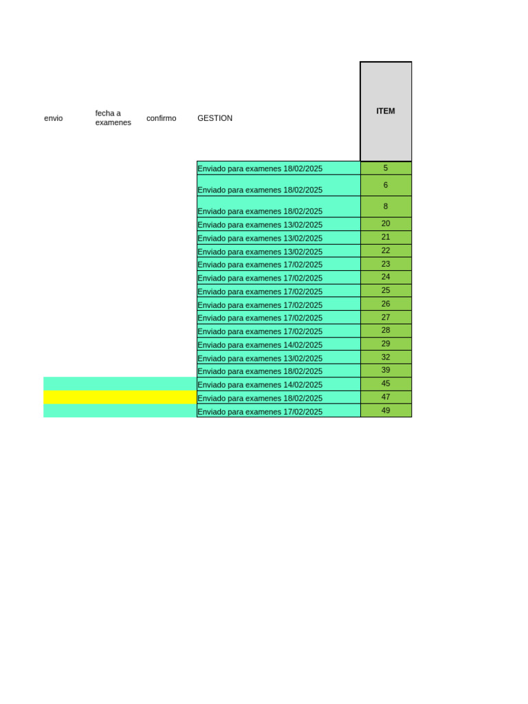Base de Datos Personal Nuevo Bote | PDF