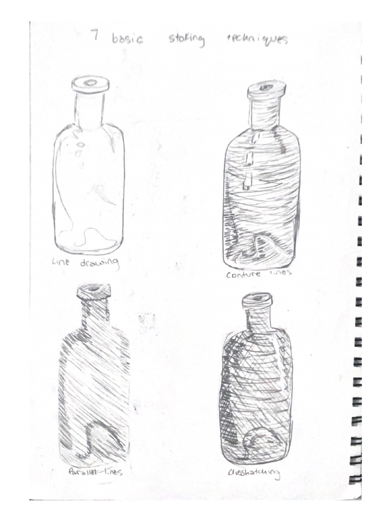 Random Art Pieces From 2022 | PDF