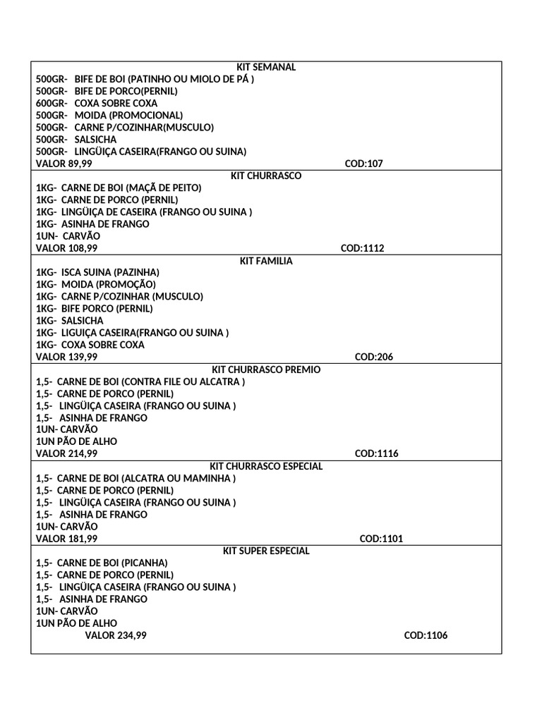 Tipos de Kits de Carne e Preços | PDF