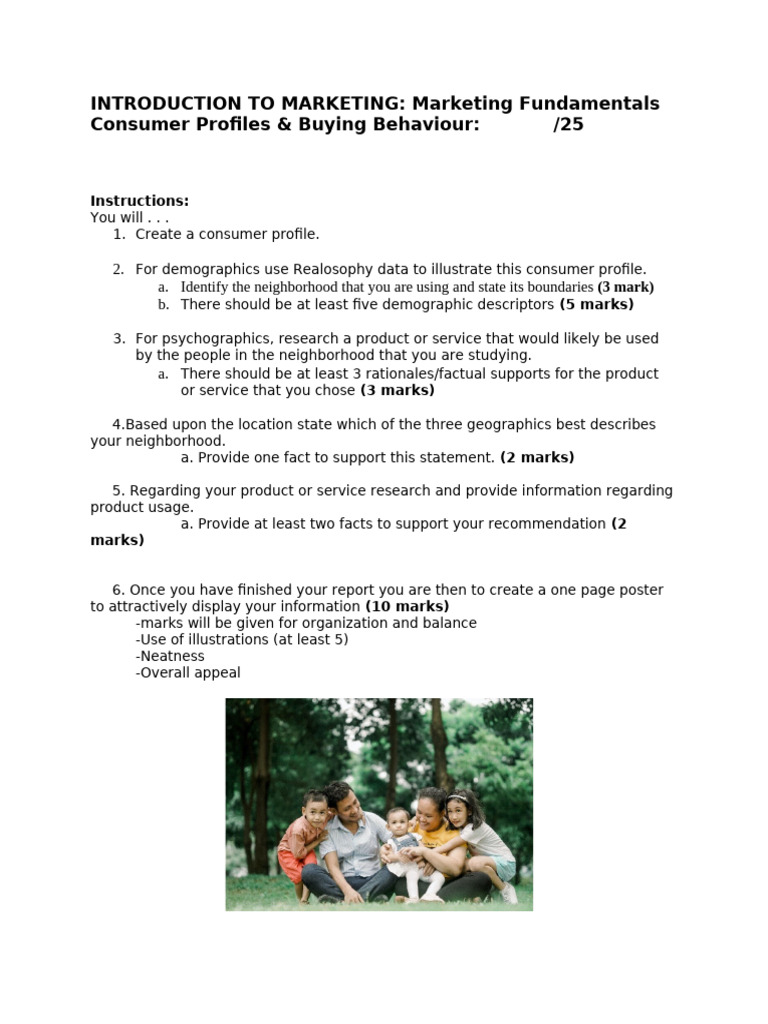 Marketing Fundamentals: Consumer Profiles | PDF
