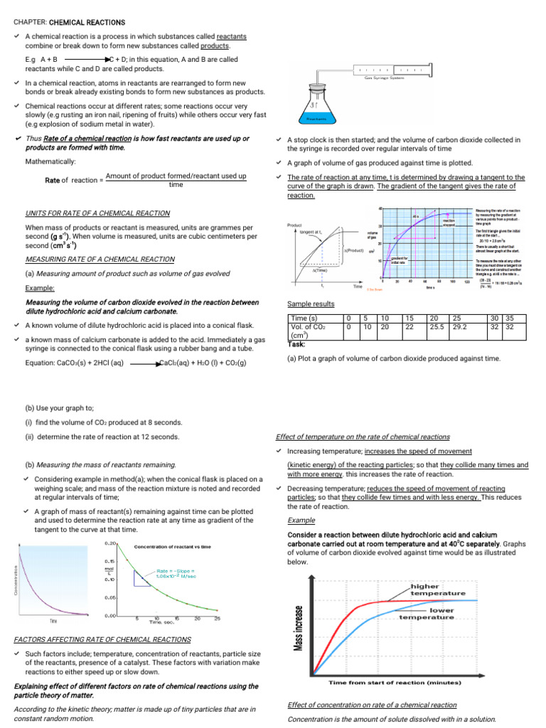 Rates of Chemical Reactions | PDF | Reaction Rate | Chemical Reactions