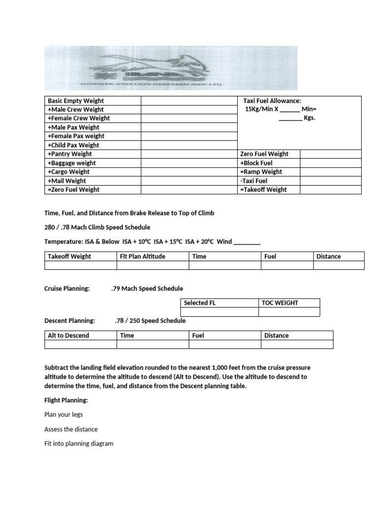 Pratical Dispatch 7 | PDF