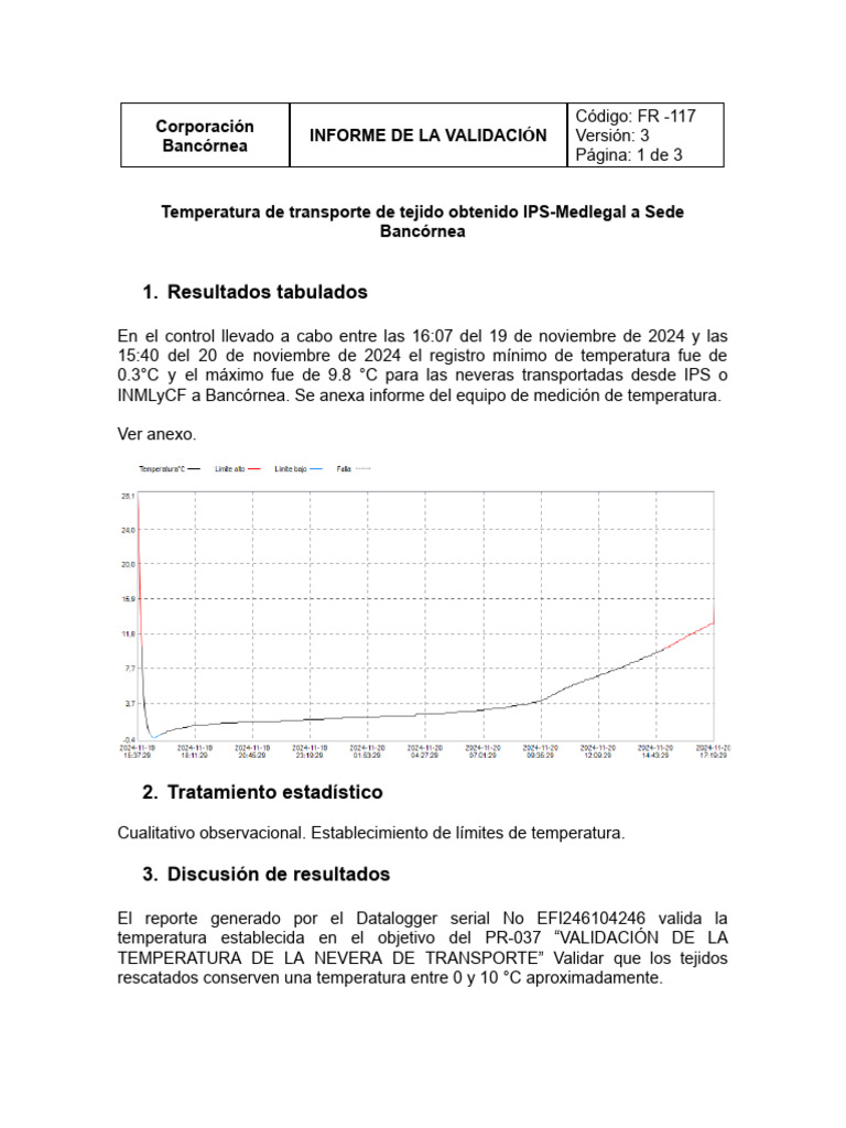 9. 7.1.9 FR-117 INFORME DE VALIDACION (2) | PDF