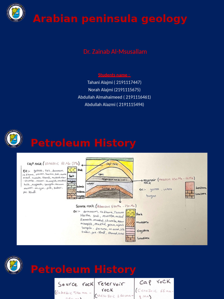 Geology of the Arabian Peninsula | PDF