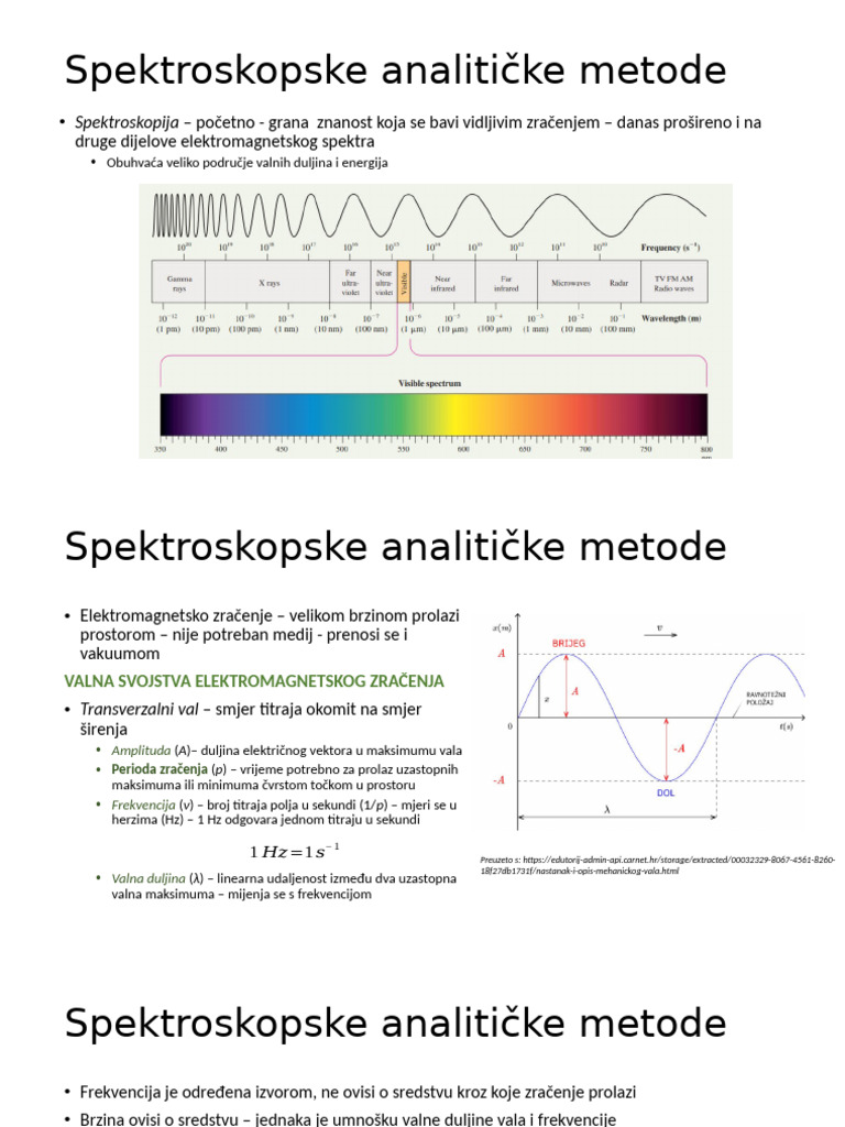 Spektroskopske Analitičke Metode | PDF