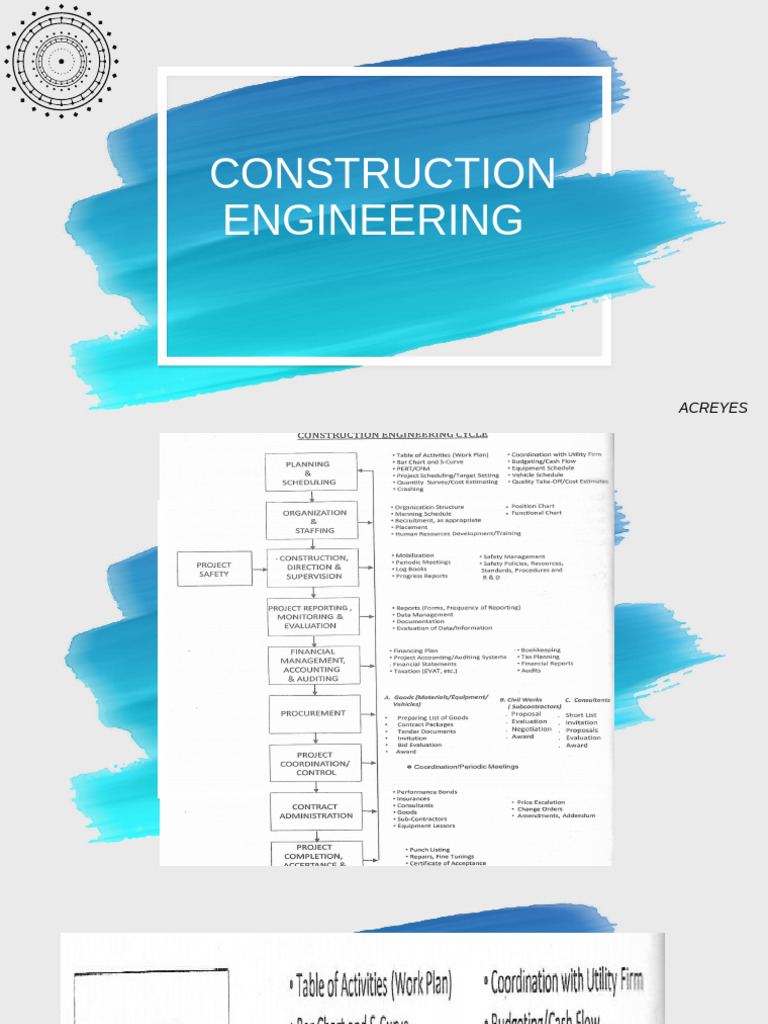 Lecture Construction Engineering (Chapters 2 PMCE) | PDF