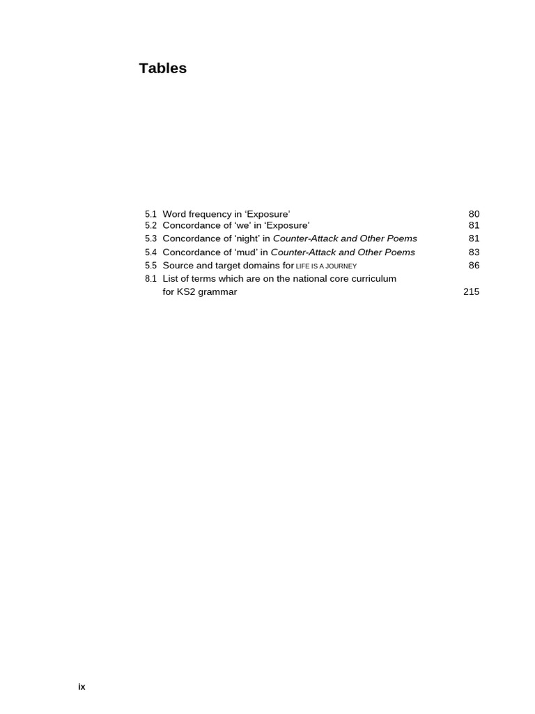 Essential Grammar The Resource Book Every Secondary English Teacher ...