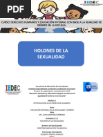 Los Holones de La Sexualidad | PDF | La sexualidad humana | Sicología