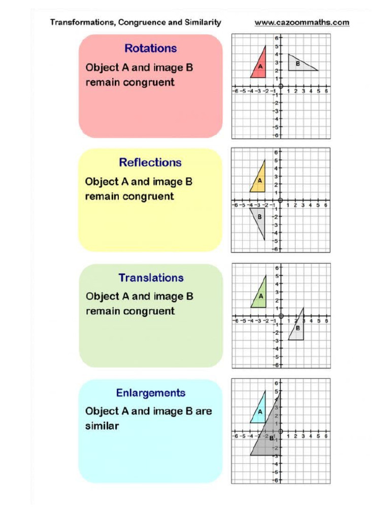 Transformations | PDF