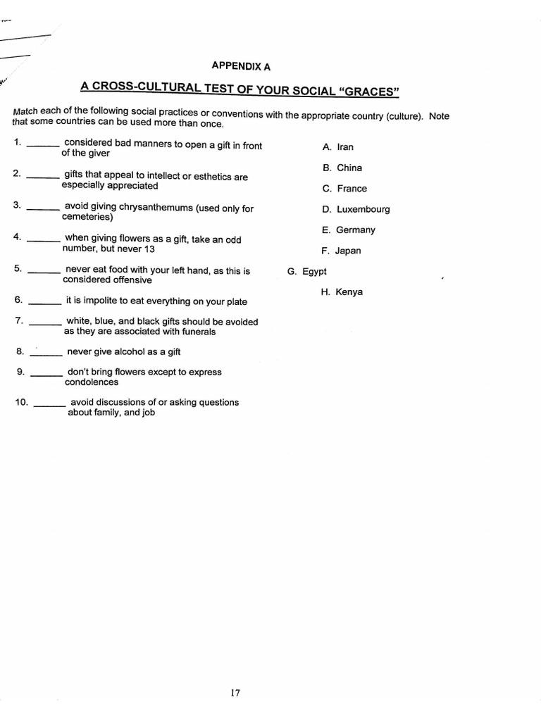 Cross Cultural Psych Communication Handouts | PDF