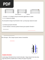 Bases de L'électricité - Automobile | PDF | Électricité | Courant ...