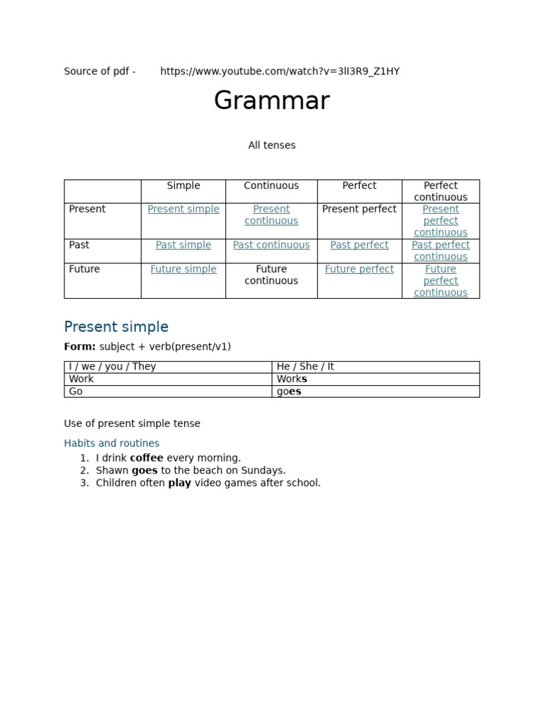 Grammer A To Z | PDF | Perfect (Grammar) | Linguistic Typology