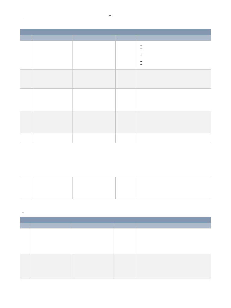 ANEXO VIII - MATRIZ DE RISCO | PDF | Seguro | Indenização