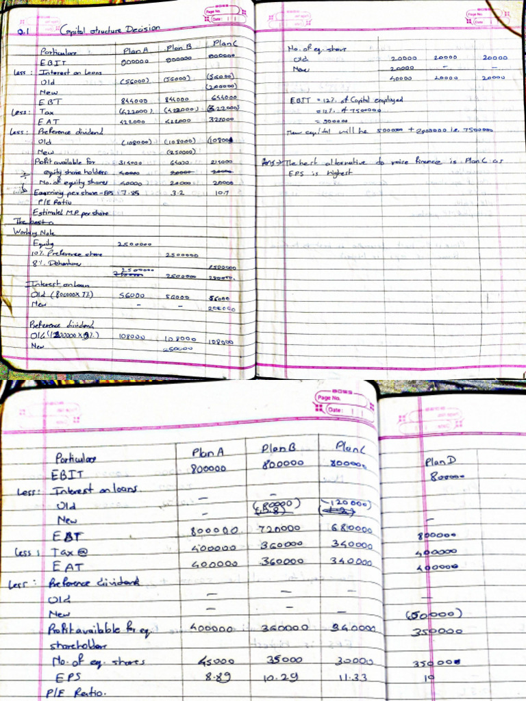 FM Solutions 2 | PDF