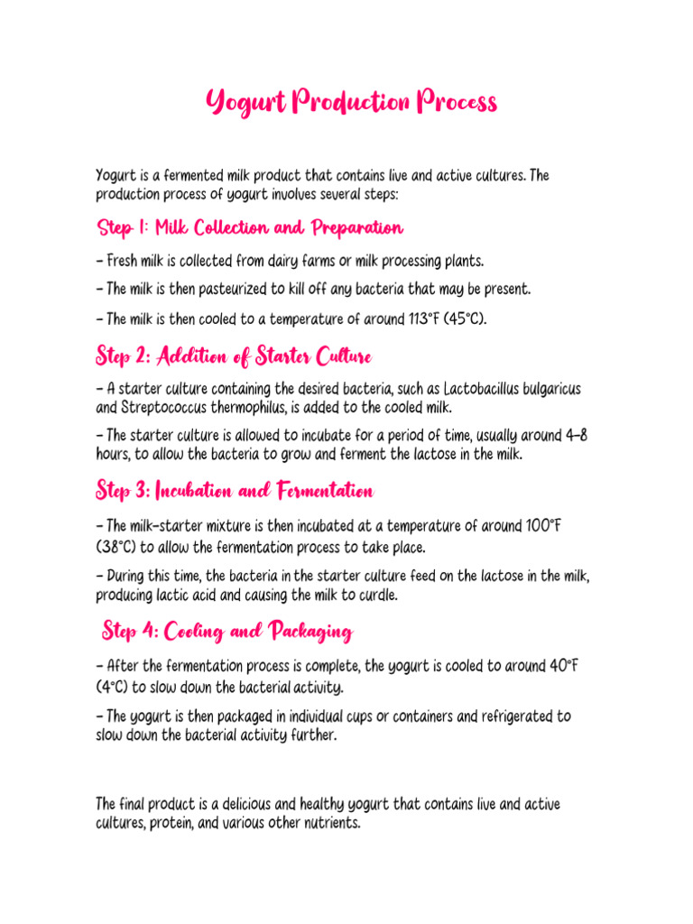 Yogurt Production Process | PDF