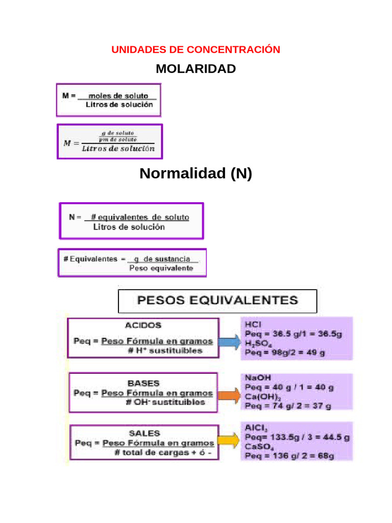 Molaridad y Normalidad en Química | PDF